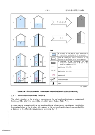 IEC62305-2.pdf Protection against lightning – Part 2: Risk management | PDF
