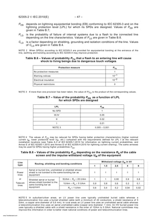 IEC62305-2.pdf Protection against lightning – Part 2: Risk management | PDF