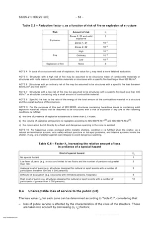 IEC62305-2.pdf Protection against lightning – Part 2: Risk management | PDF