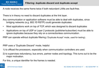Iec 62439 3.4-prp_kirrmann | PDF