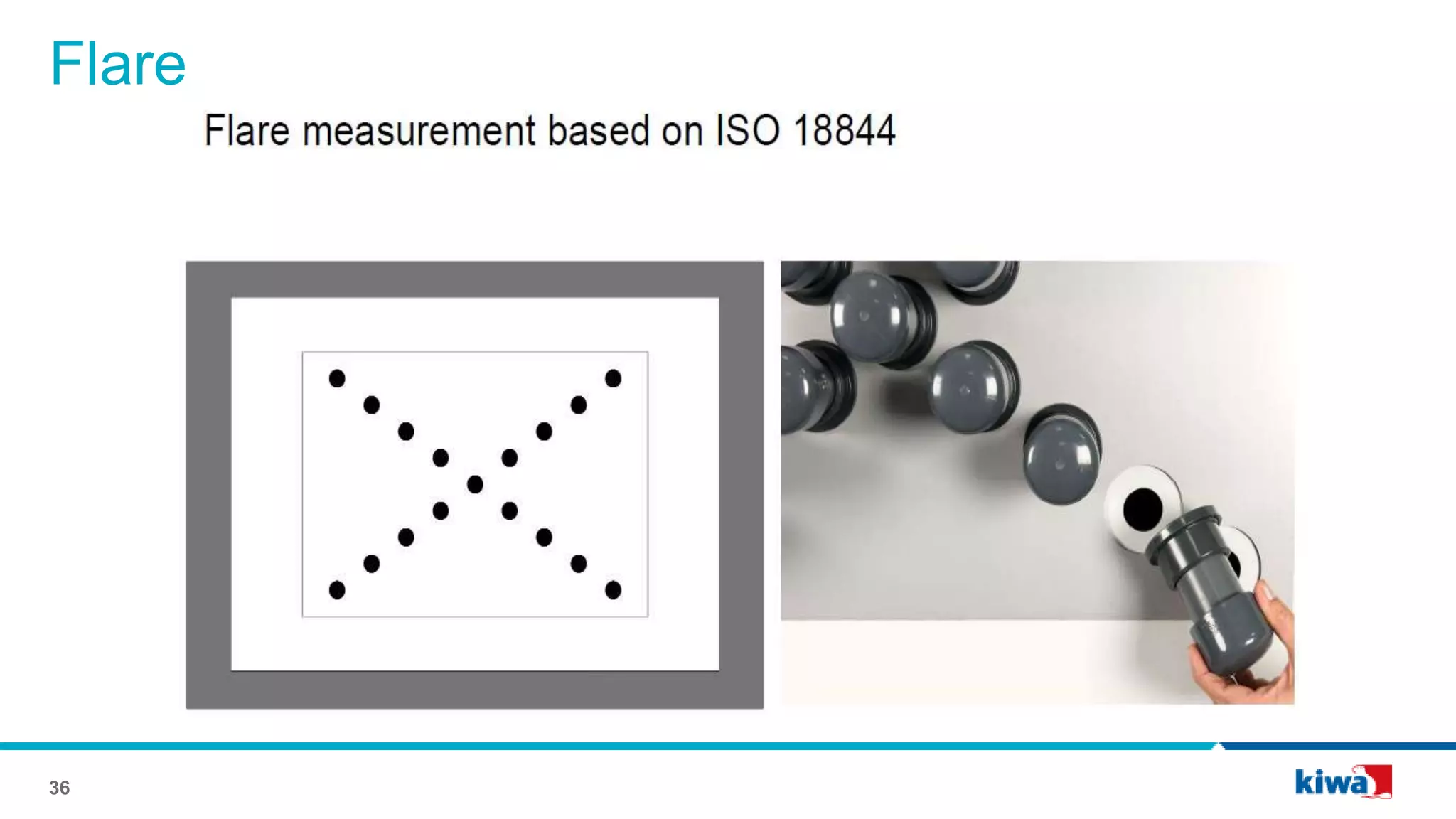 Iec 62676 5 standardized spezification of image quality | PPTX