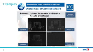 Iec 62676 5 standardized spezification of image quality | PPTX