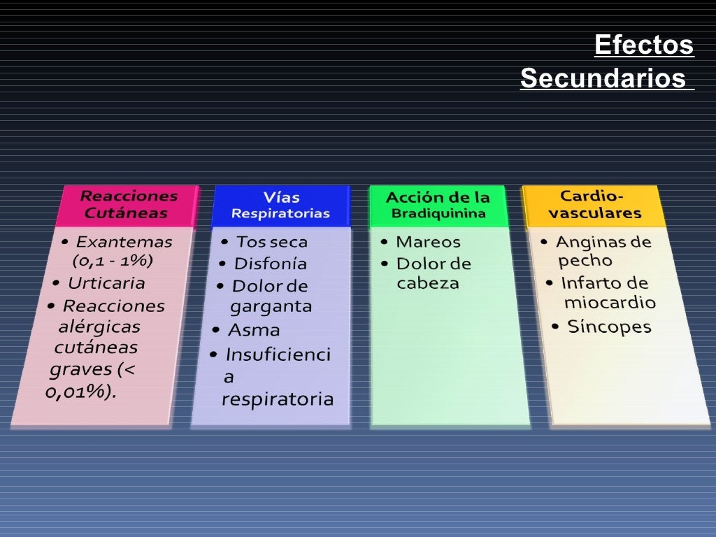 Ieca Ara II