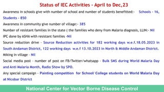 IEC activities - Andaman & Nicobar Islands.pptx