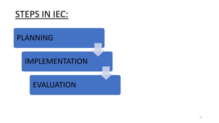 Information Education and Communication, Behavioural Change ...
