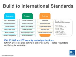 IEC and cyber security (June 2018) | PPTX