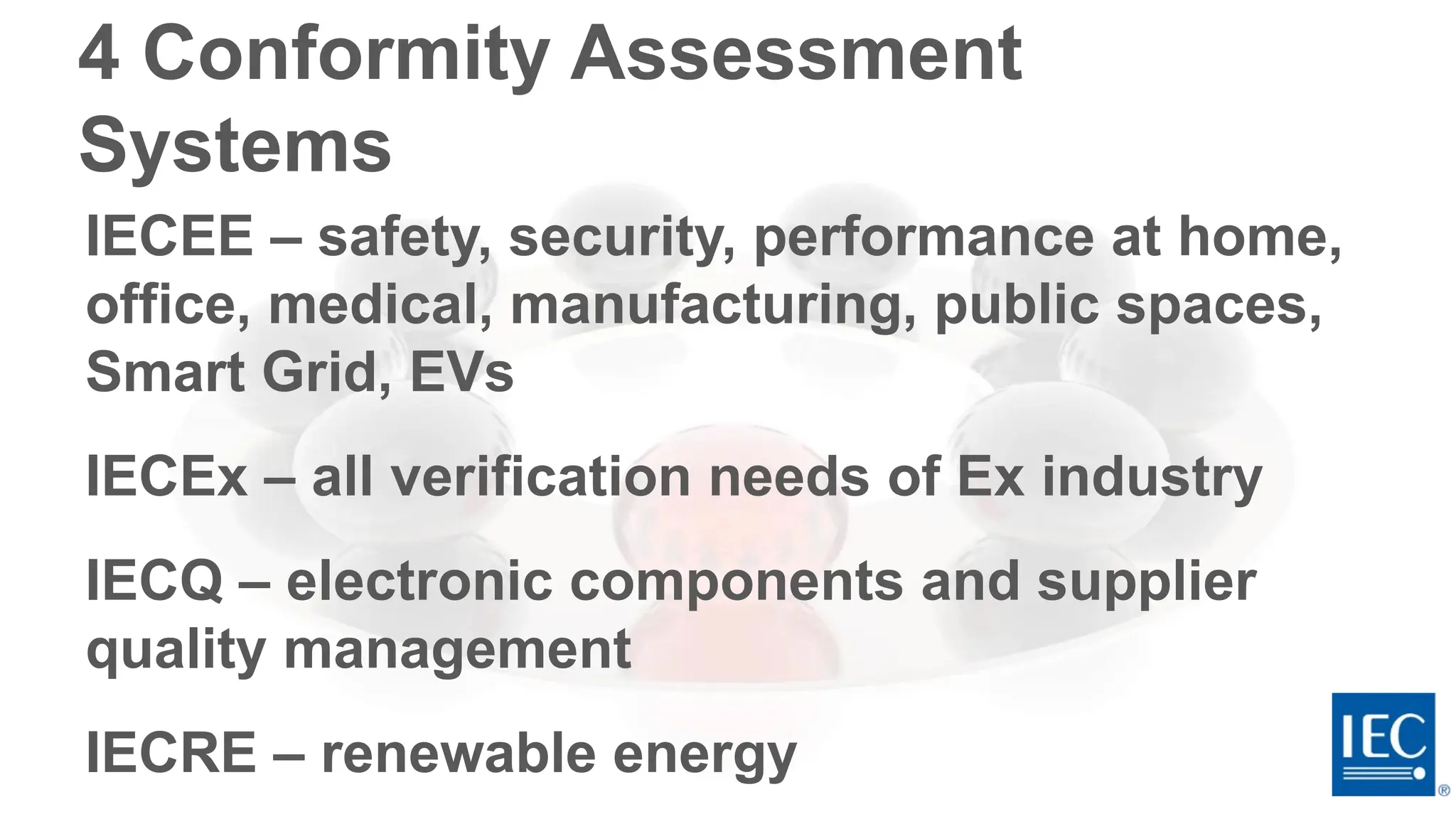 IEC and energy efficiency October 2019.pptx