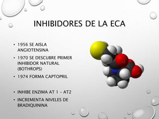 Ieca y arb en insuficiencia cardiaca | PPTX
