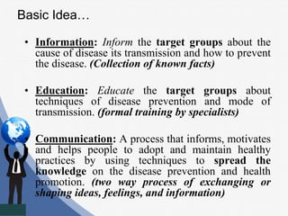 Iec basic principles | PPTX