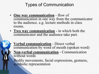 Iec basic principles | PPTX