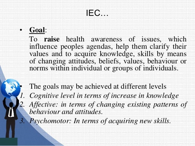Iec basic principles