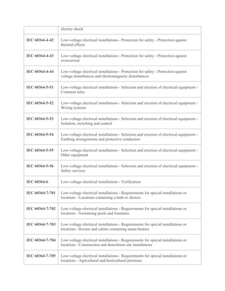 IEC CODES.pdf