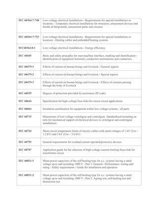 IEC CODES.pdf
