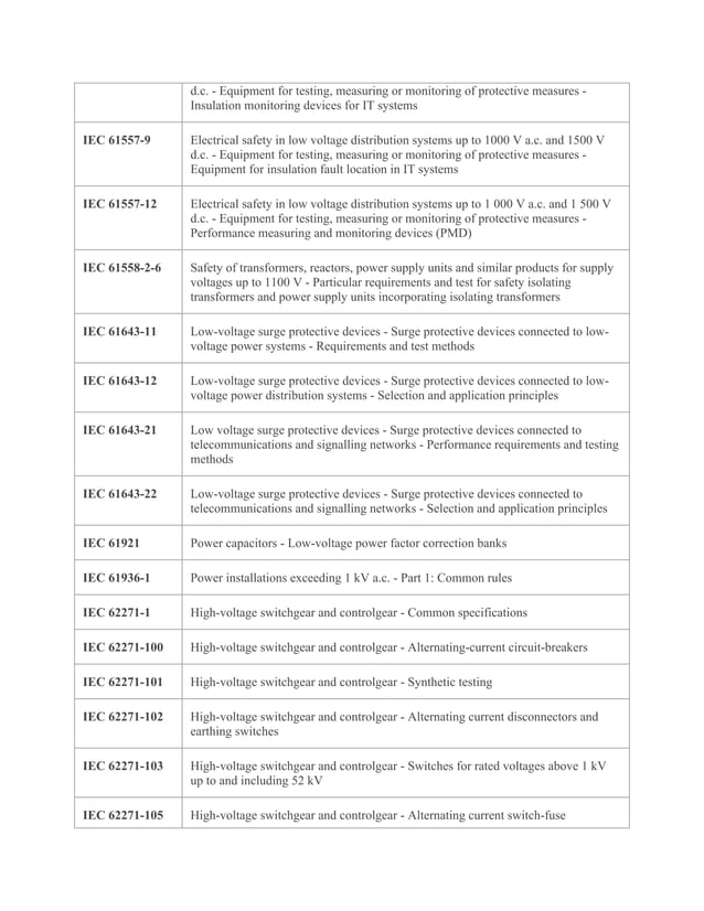 IEC CODES.pdf
