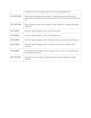 IEC CODES.pdf