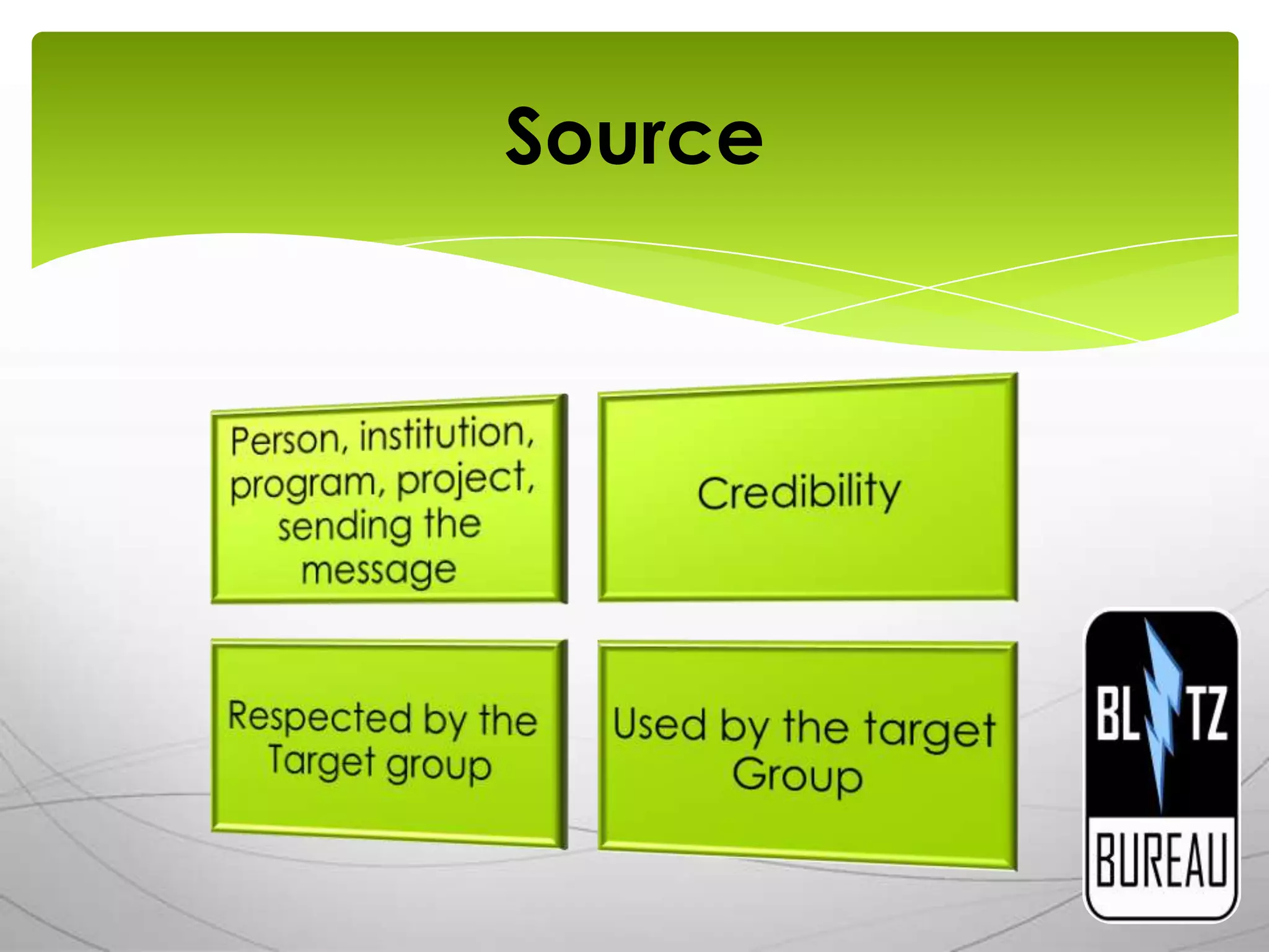 IEC Material Development | PPTX