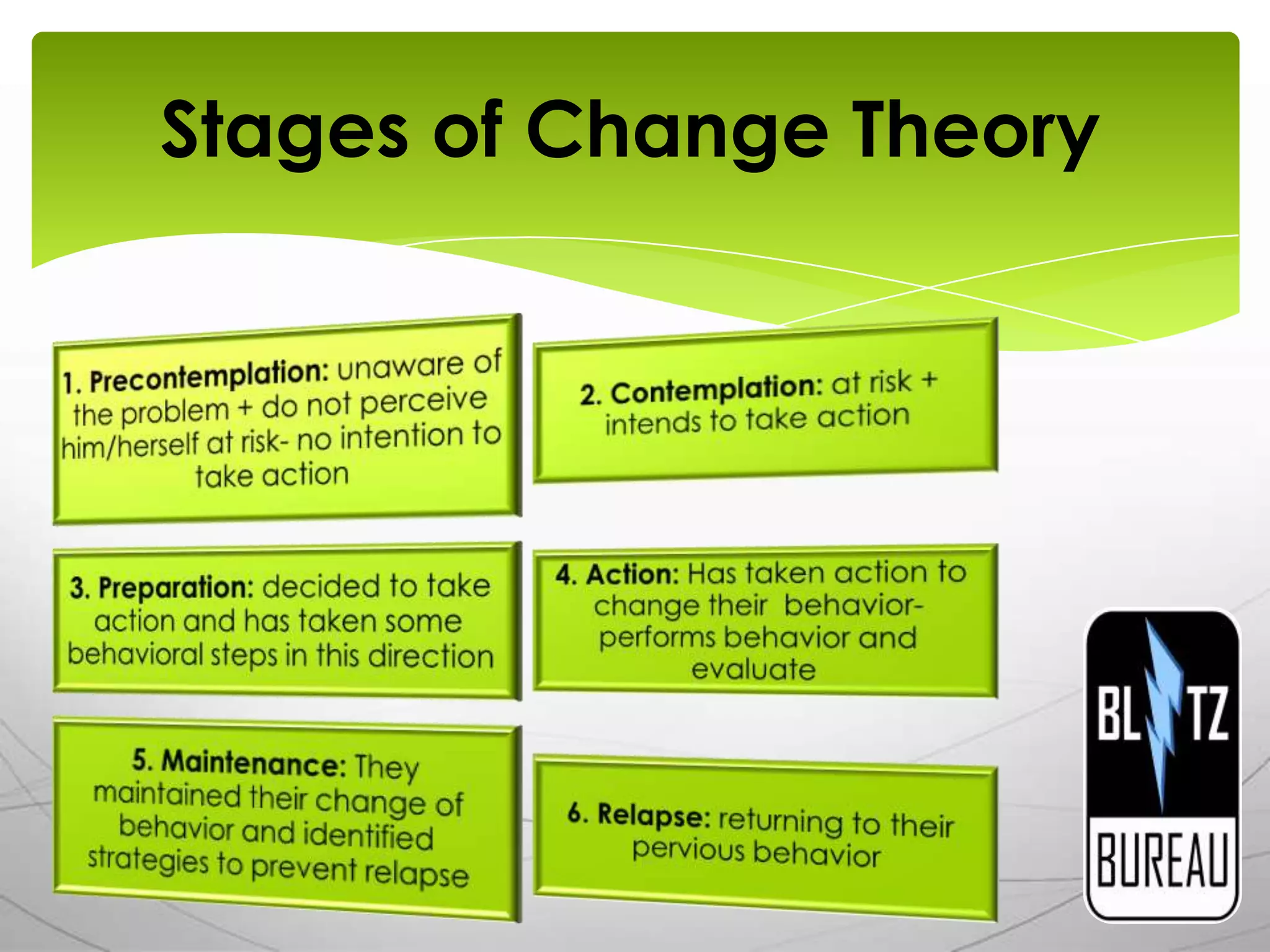IEC Material Development | PPTX