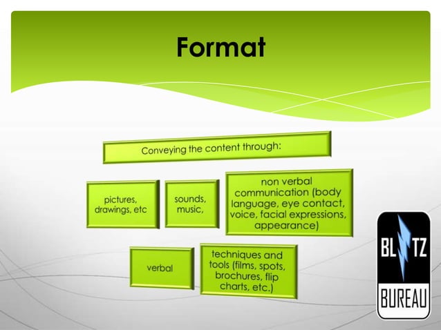 IEC Material Development | PPTX