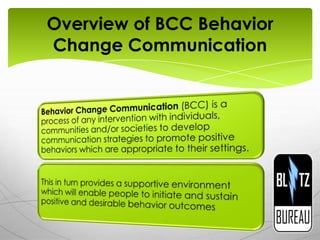 IEC Material Development | PPTX