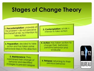 IEC Material Development | PPTX