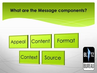 IEC Material Development | PPTX