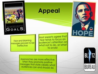 IEC Material Development | PPTX