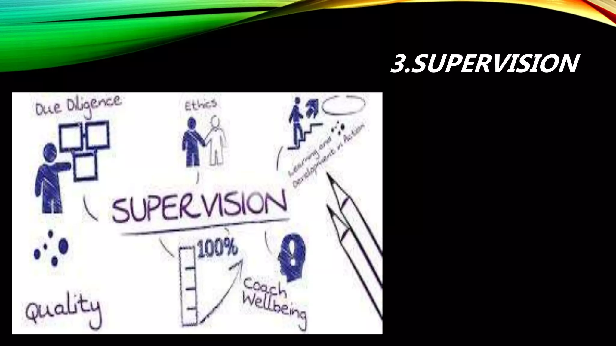 Information, Education & communication for health (IEC) | PPT