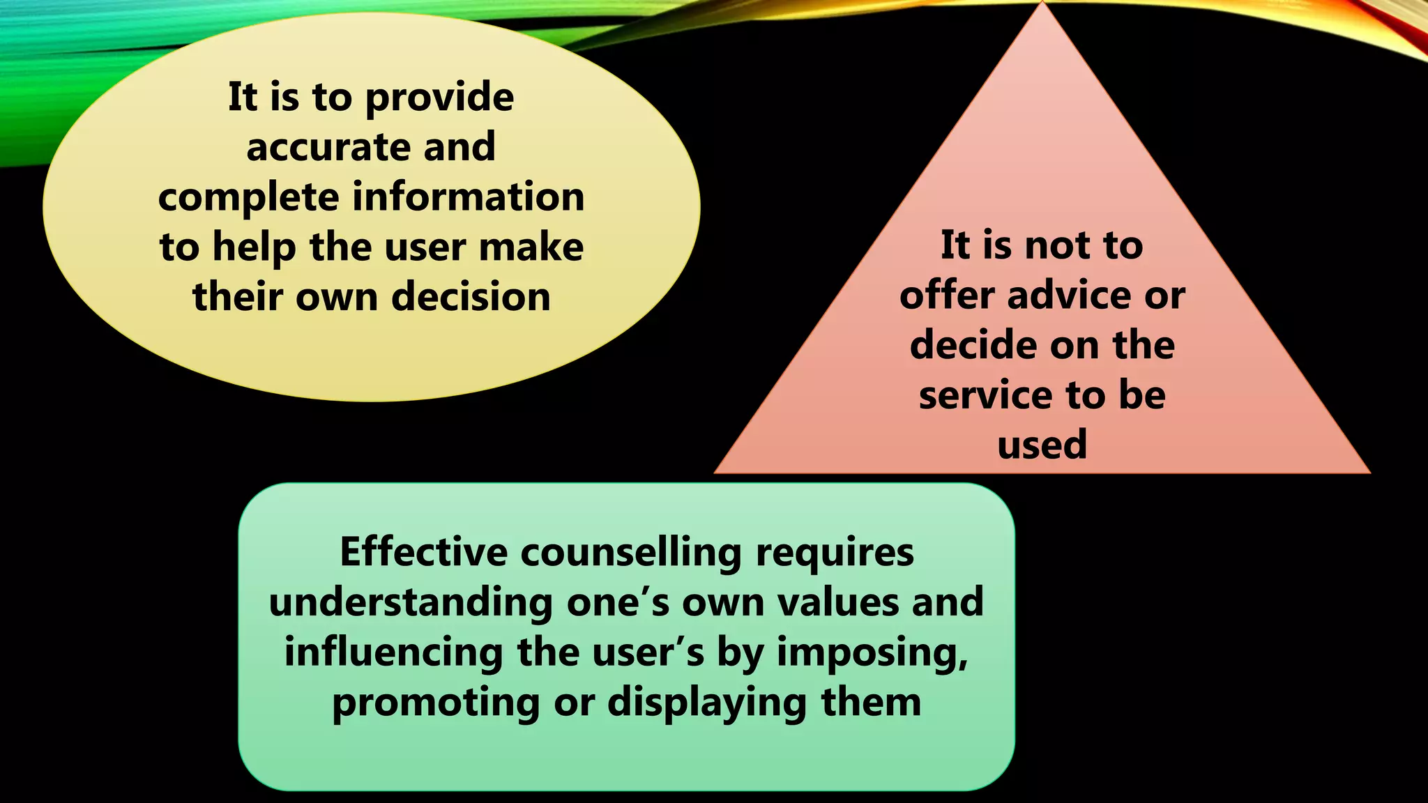 Information, Education & communication for health (IEC) | PPT