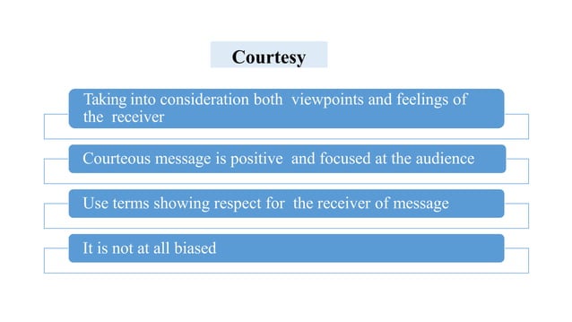 IEC in public health | PPTX | Parenting Babies and Toddlers | Parenting