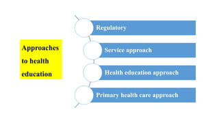 IEC in public health | PPT