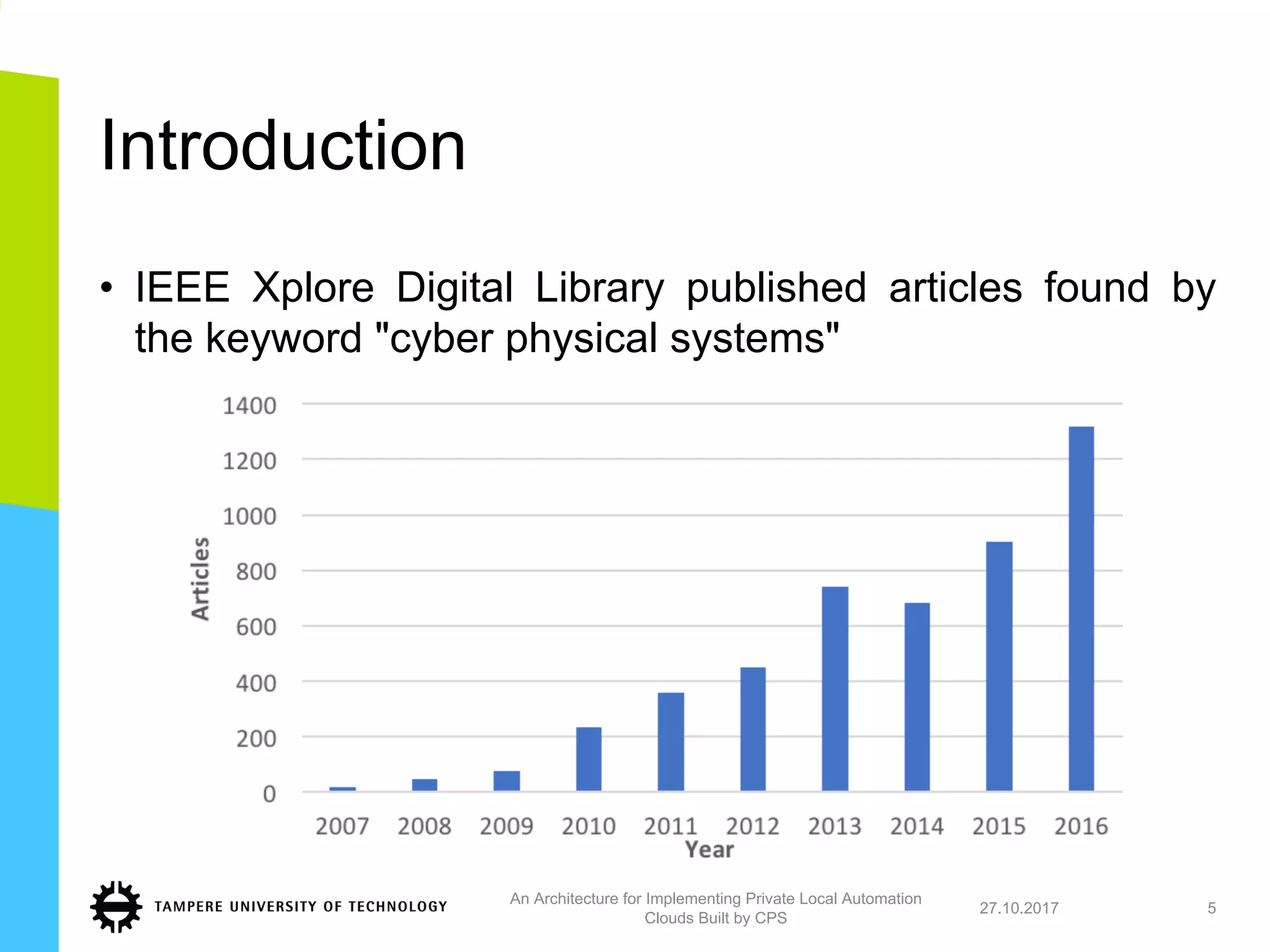 An Architecture for Implementing Private Local Automation Clouds Built by CPS | PPT