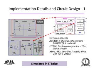 Novel Spike-based architecture for RFID and Sensor Communication System | PPT