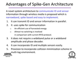 Novel Spike-based architecture for RFID and Sensor Communication System ...