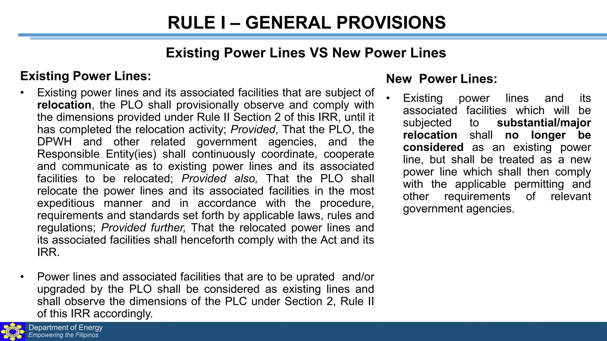 IEC_PPT_Anti-Obstruction of Power Lines Act.pdf