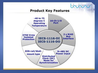 IECS-1116-DI Industrial EtherCAT Slave I/O Module with Isolated 16-ch ...