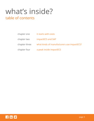 SAP & ImpactECS for Manufacturers - Costing and Profitability | PDF