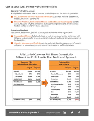 Customer and Product Profitability for Distributors | PDF | Logistics ...