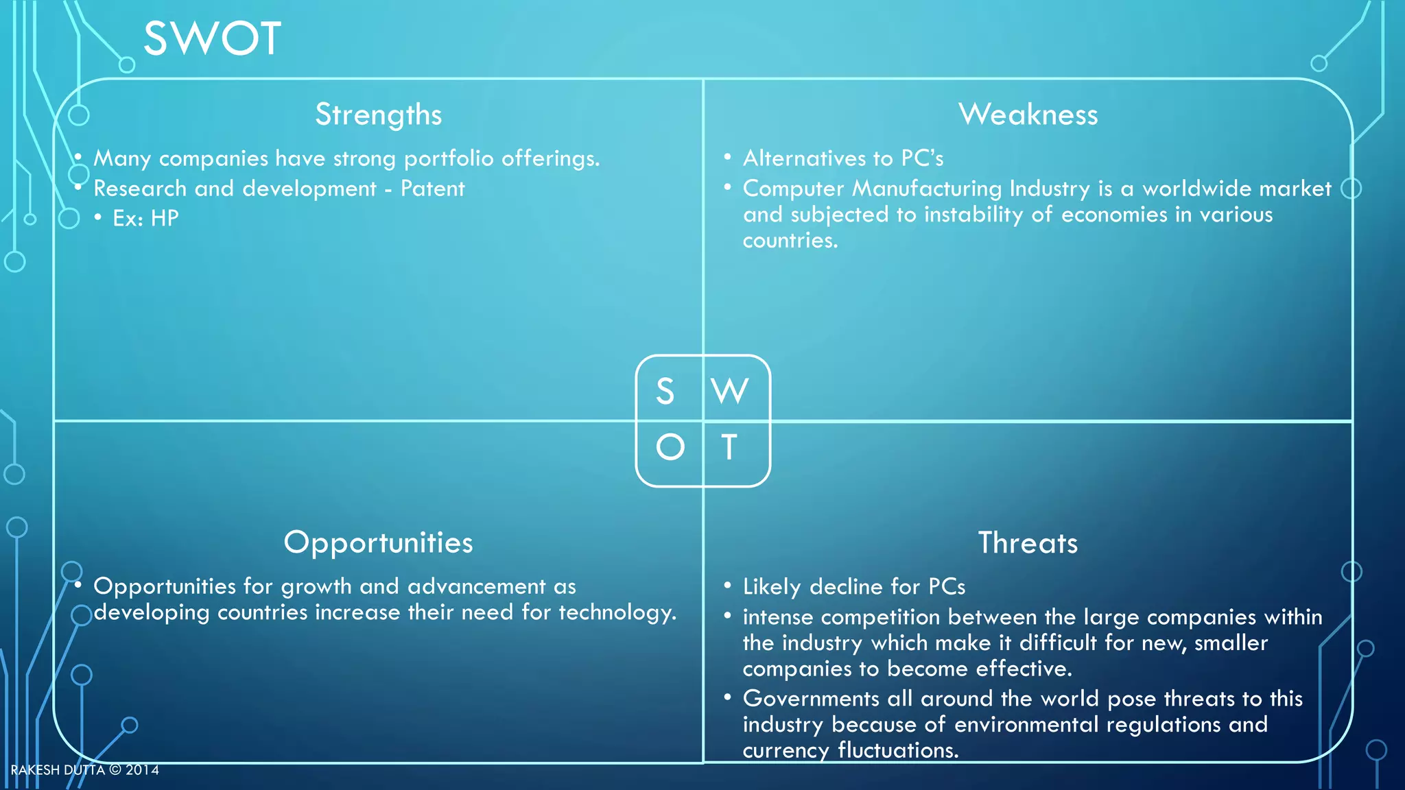 Computer Hardware Industry Analysis | PDF
