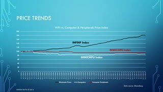 Computer Hardware Industry Analysis | PDF