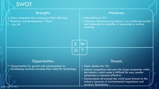 Computer Hardware Industry Analysis | PDF