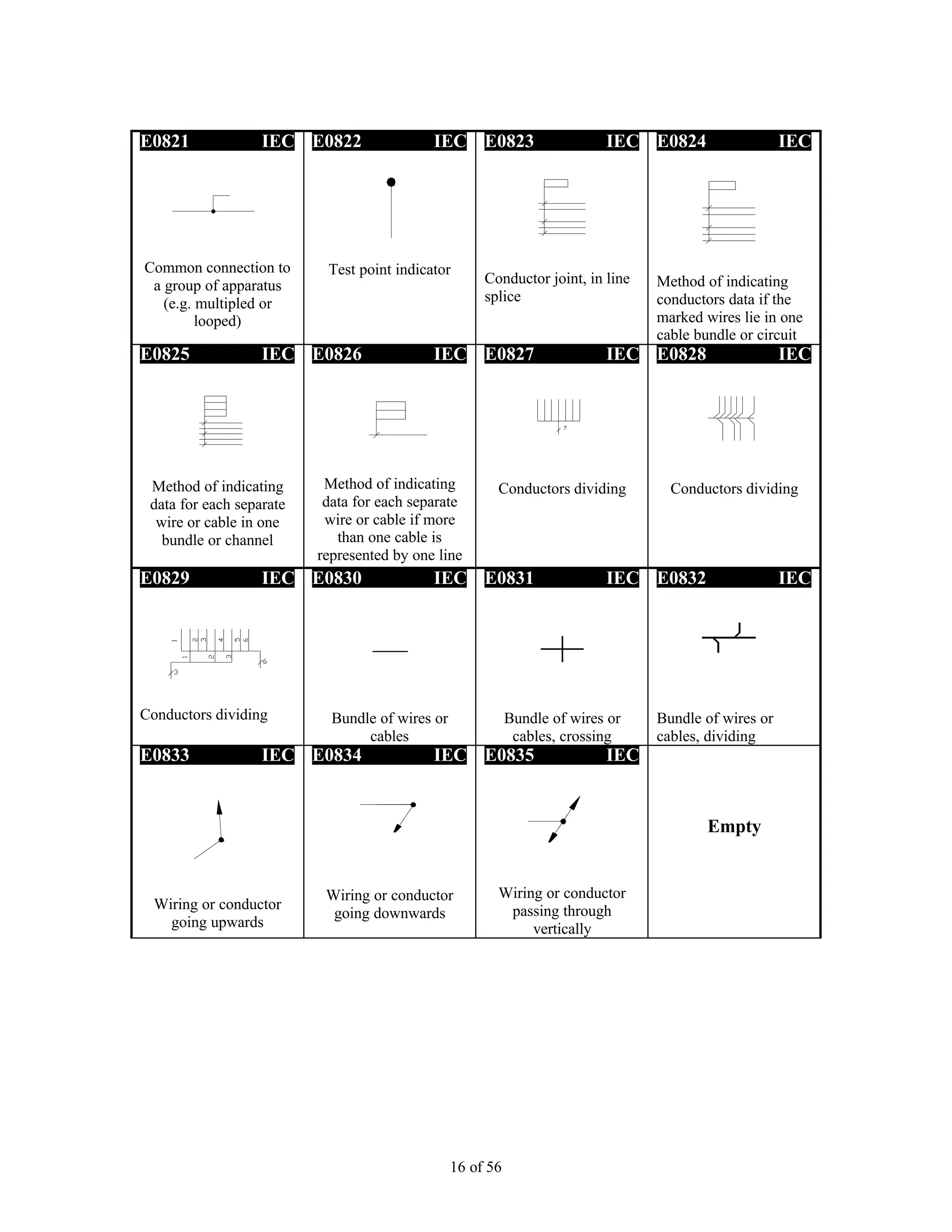 Iec symbol reference | PDF
