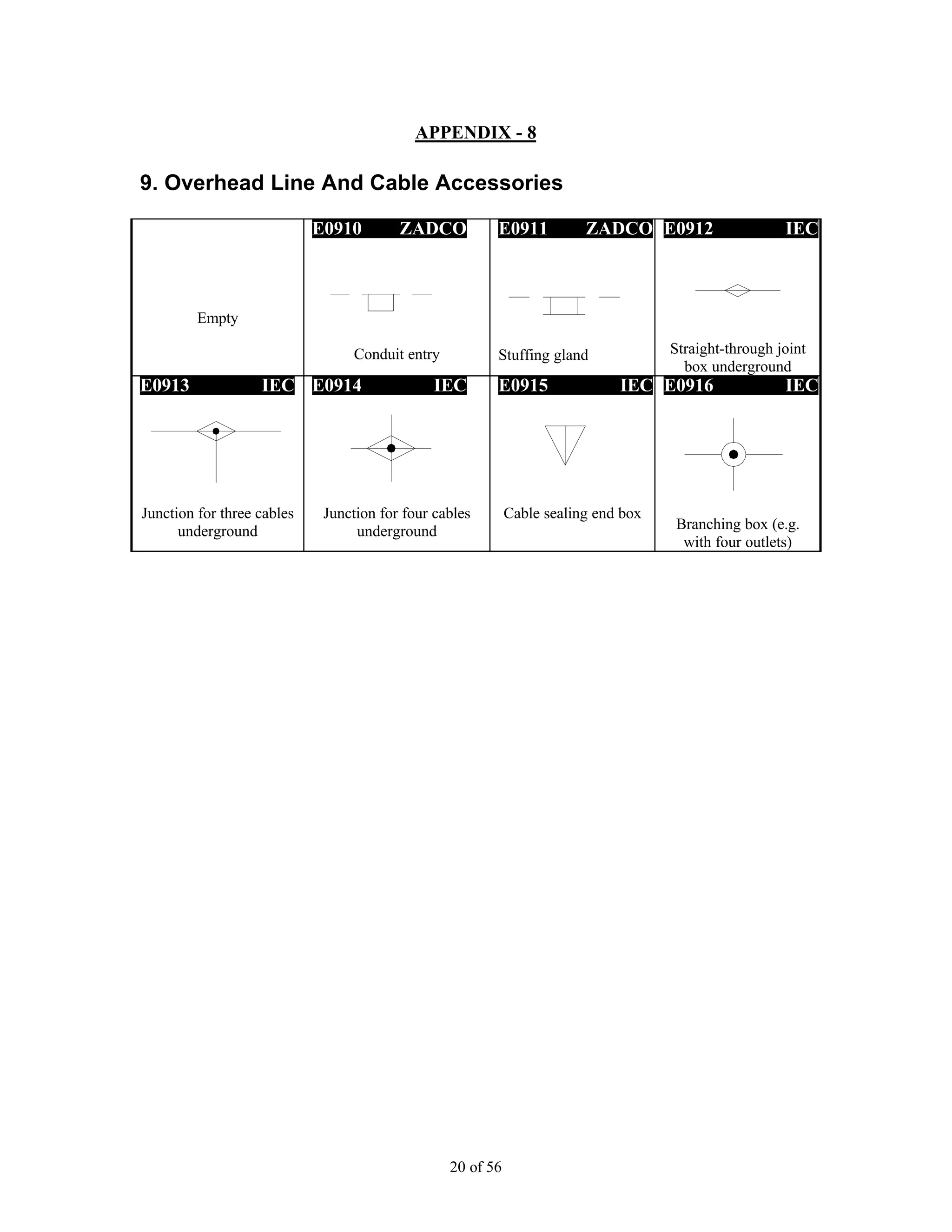 Iec symbol reference | PDF