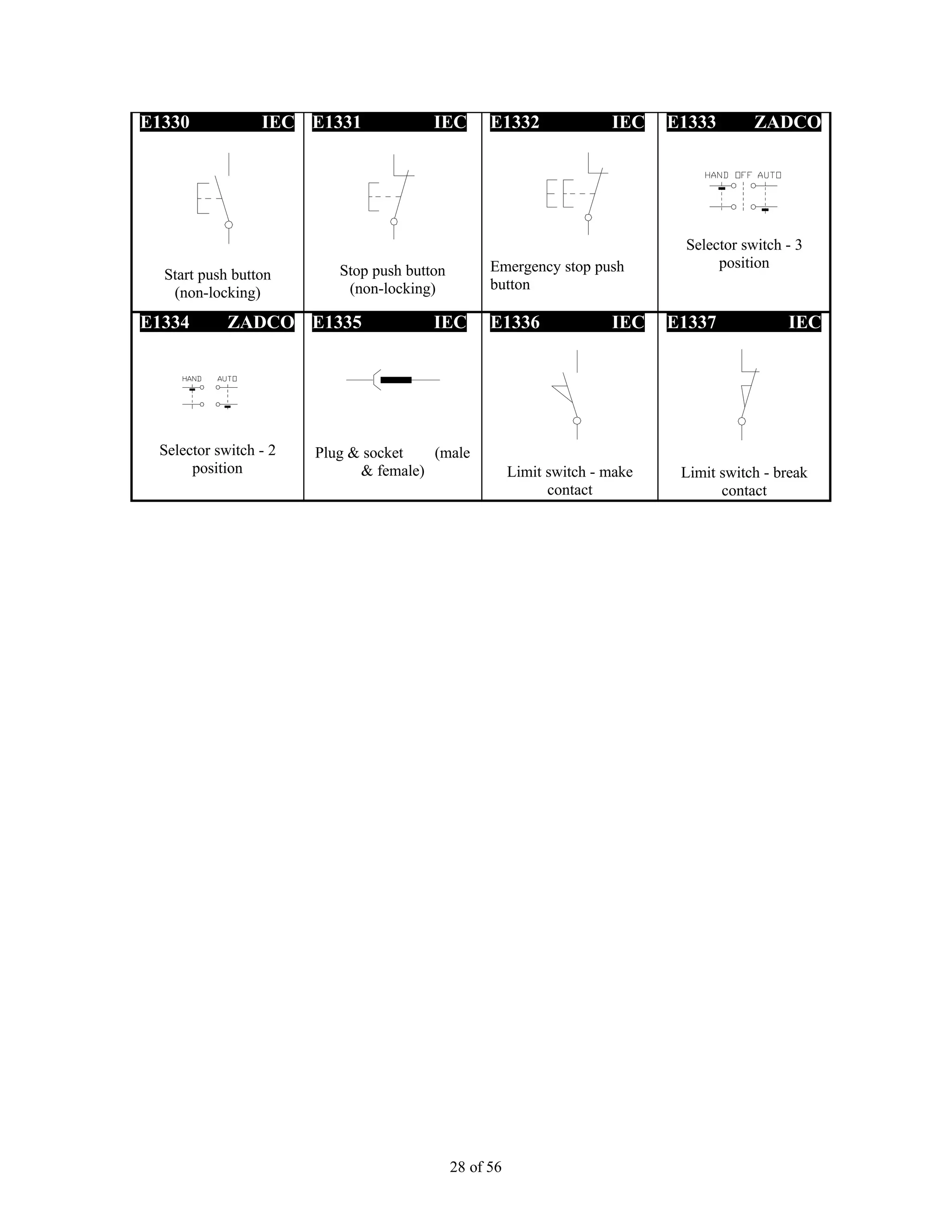 Iec symbol reference | PDF