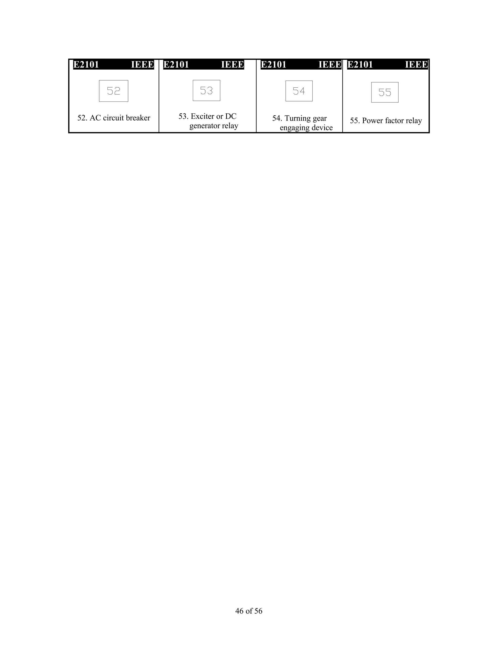 Iec symbol reference | PDF