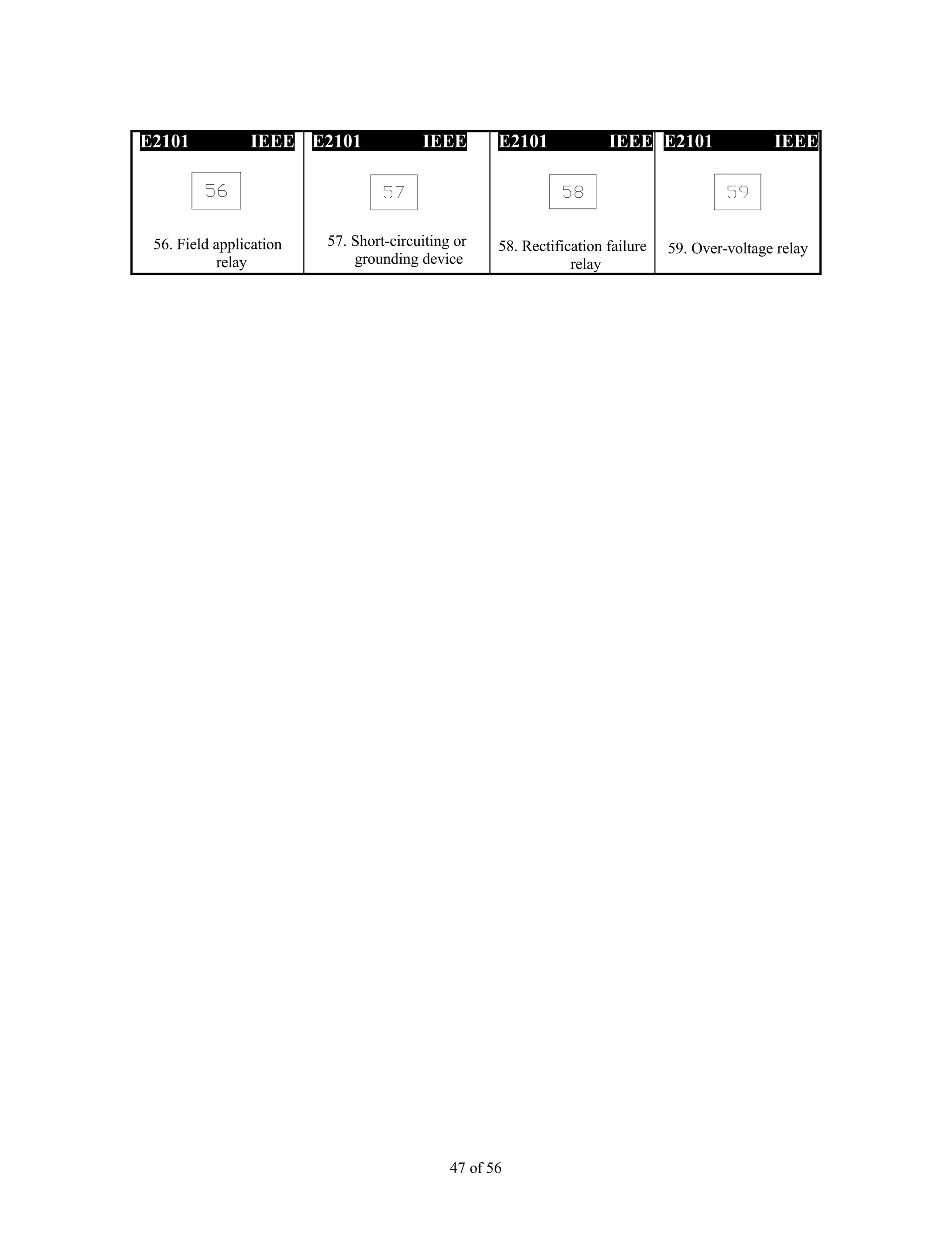 Iec symbol reference | PDF