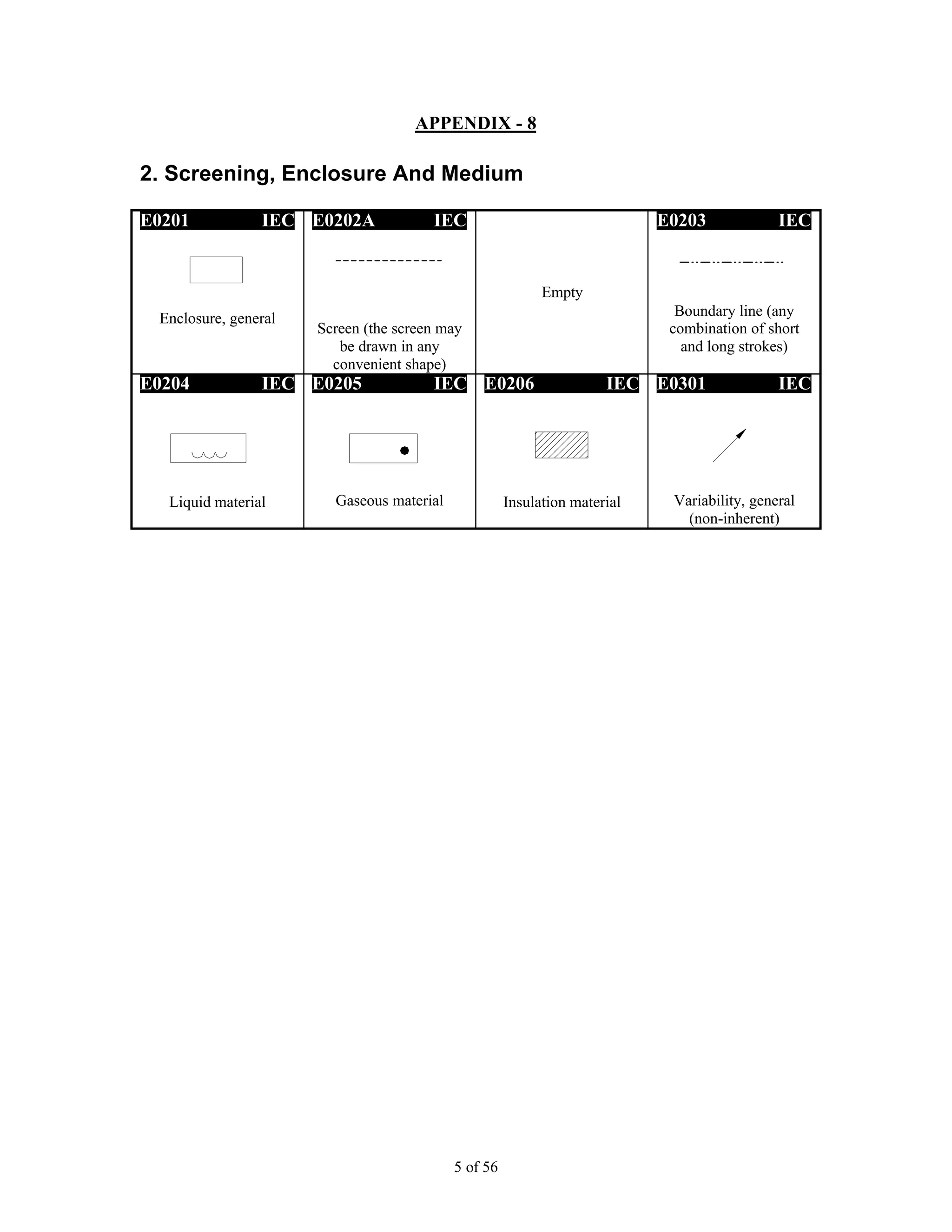 Iec symbol reference | PDF