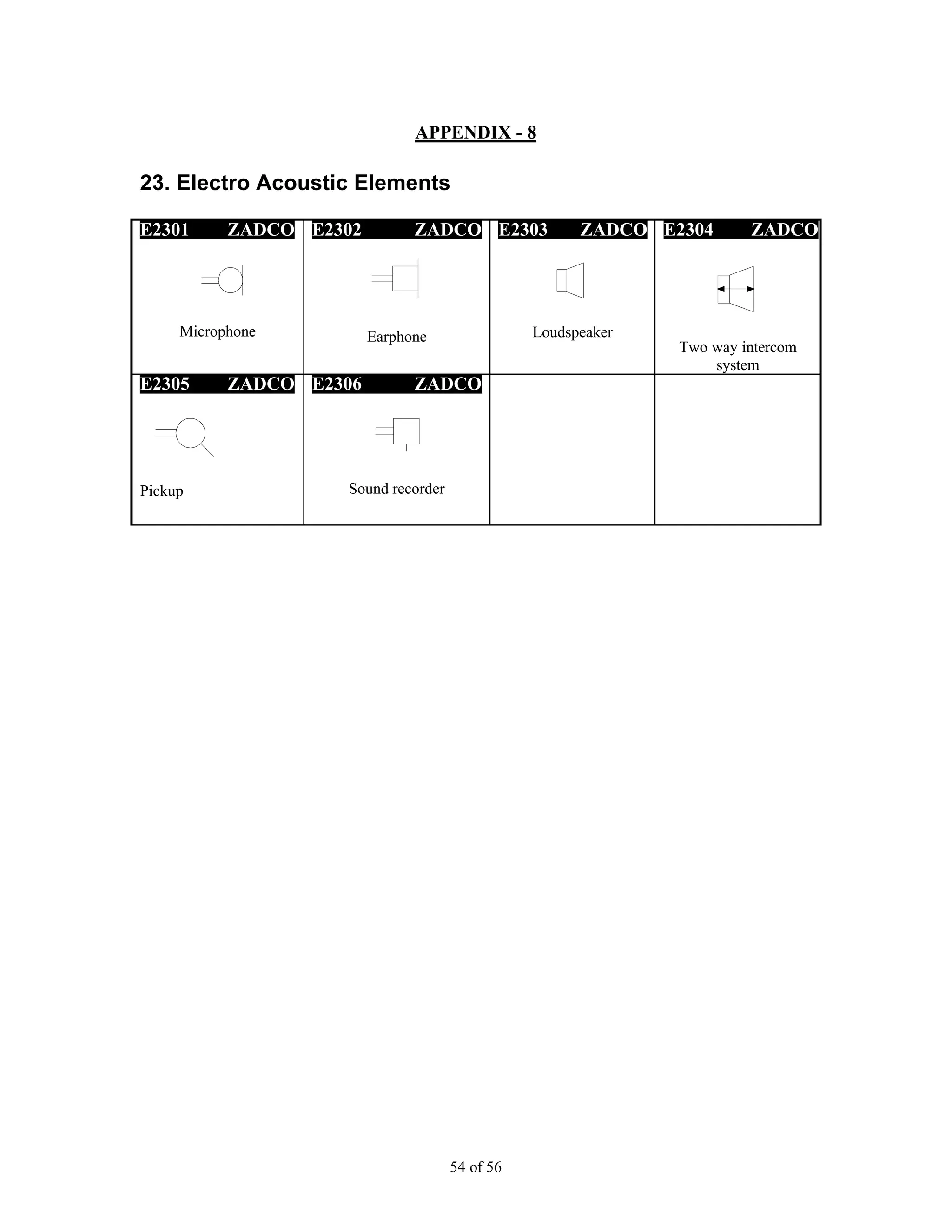 Iec symbol reference | PDF