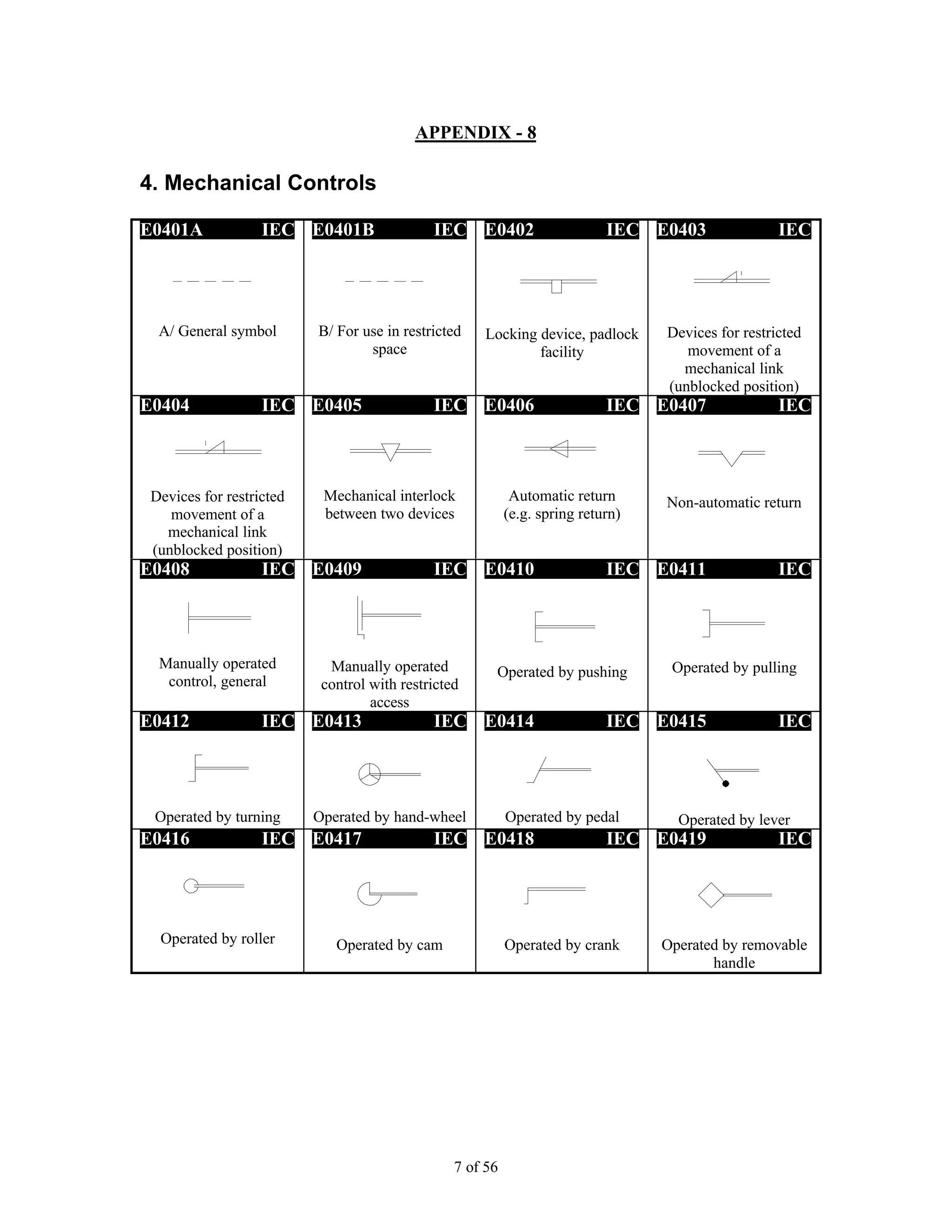 Iec symbol reference | PDF