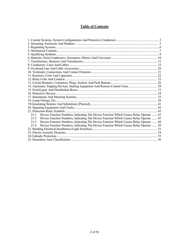Iec symbol reference | PDF
