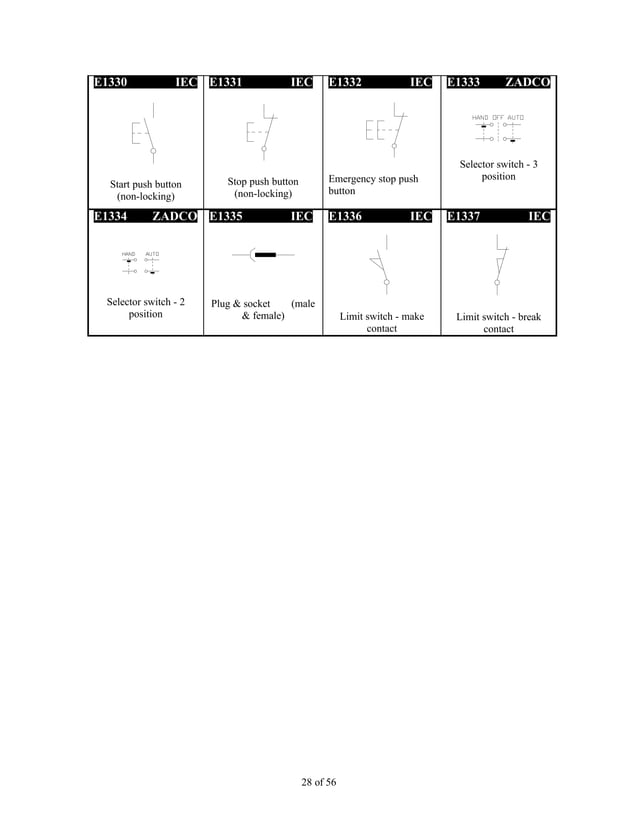 Iec symbol reference | PDF